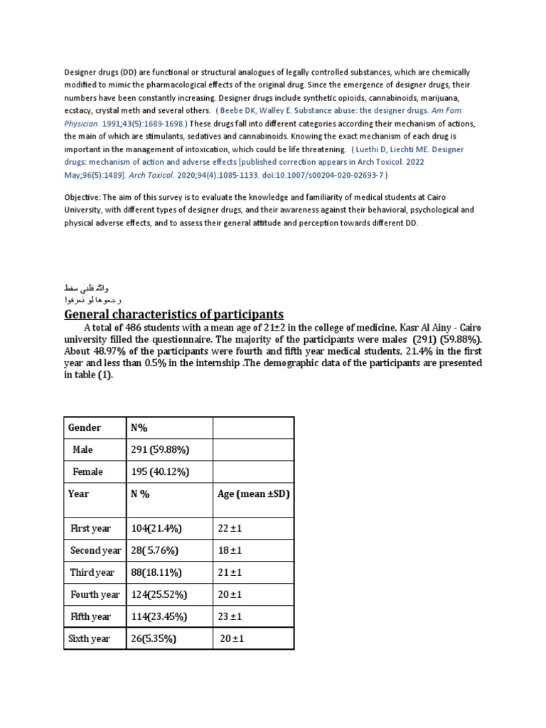 Designer Drugs | PDF | Drugs | Medical Treatments