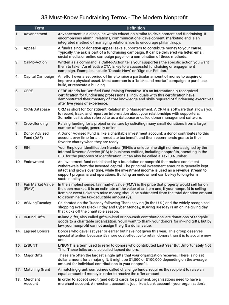 Key Fundraising Terms for Nonprofits | PDF