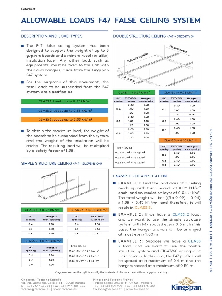 F47 False Ceiling Load Specifications | PDF | Materials | Secondary ...