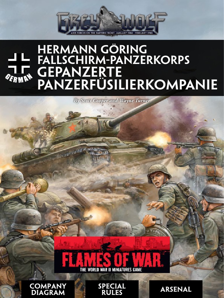 Grey Wolf - GER Hermann Goring Fallschirm-Panzerkorps Gepanzerte ...