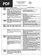 BS Development Communication 1 | PDF | Communication | Science