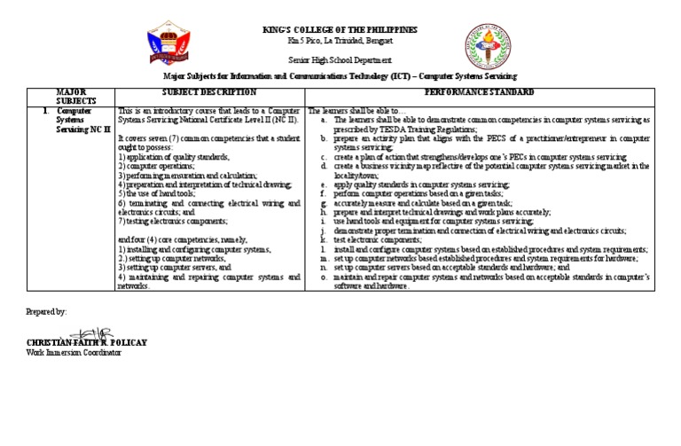 ICT Major Subjects | PDF | Computer Hardware | Electronics