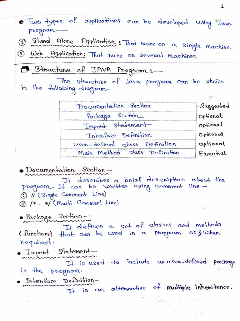 Java Part 1 | PDF | Method (Computer Programming) | Computing Java Part 1 | PDF | Method (Computer Programming) | Computing