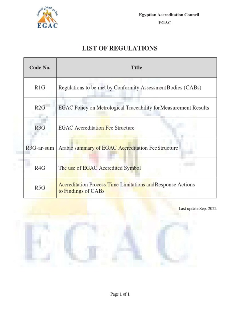 List of Regulations (EGAC) | PDF
