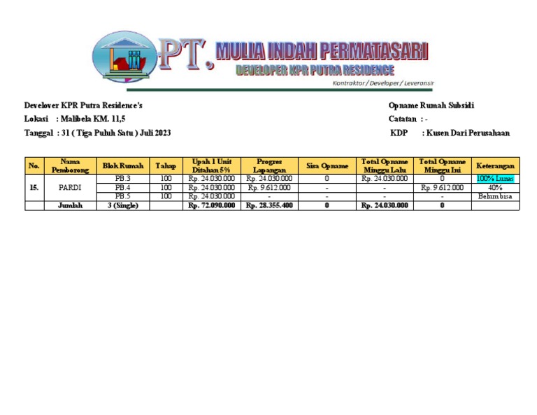 Contoh Format Opname Ruko | PDF