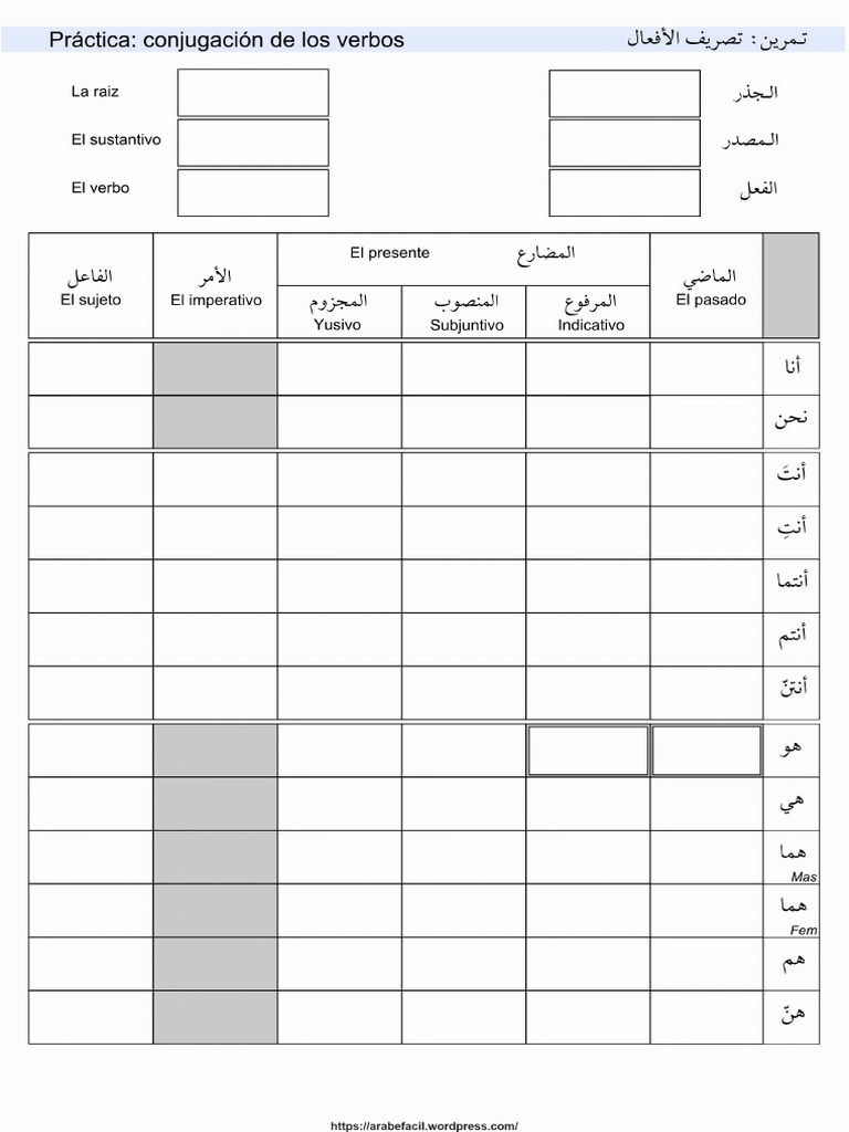 Plantilla Para Conjugar Verbos Ejercicio Pdf