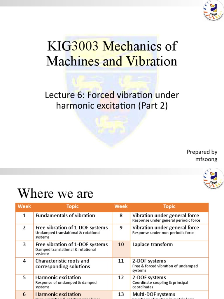 Forced Vibration Harmonic 2 | PDF | Applied And Interdisciplinary ...