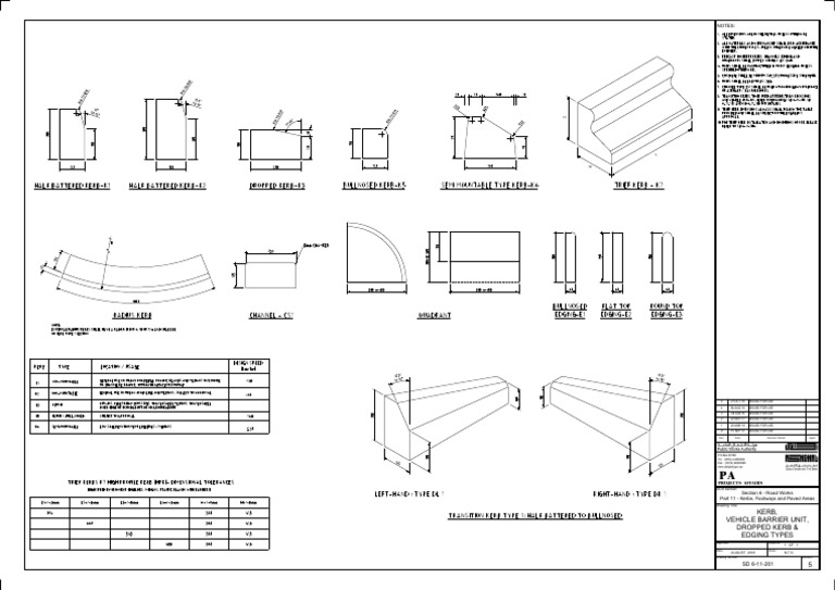 Kerb and Barrier Unit Types Guide | PDF