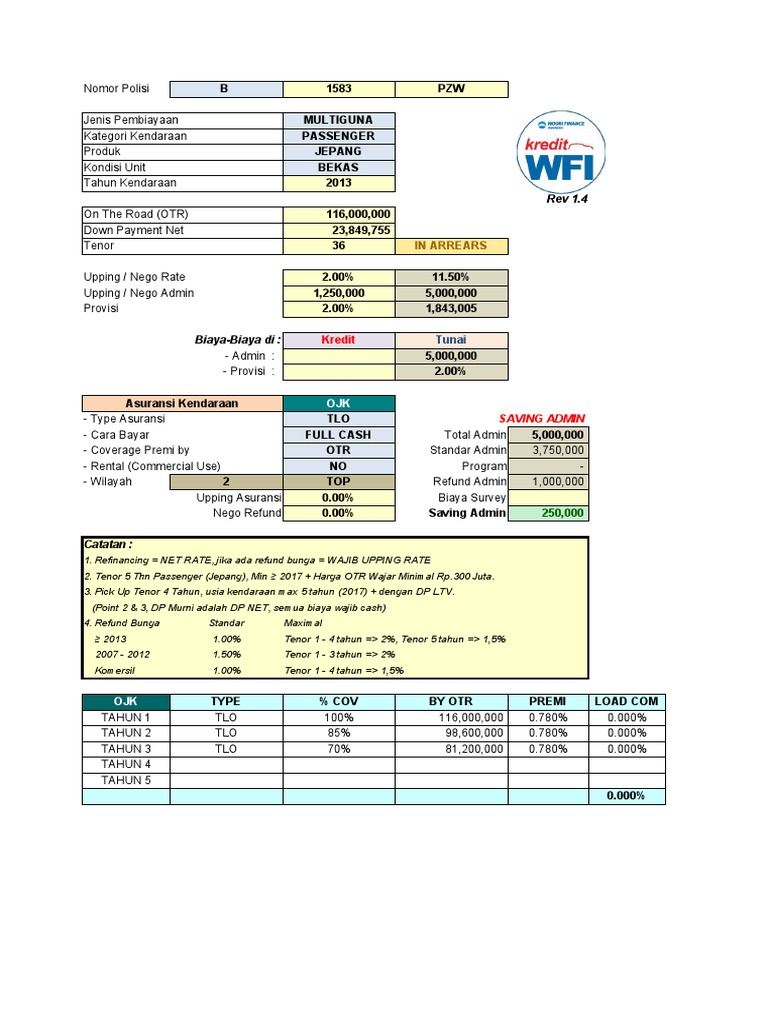 Ts Wfi - Rev 1.4 Wahyudi | PDF