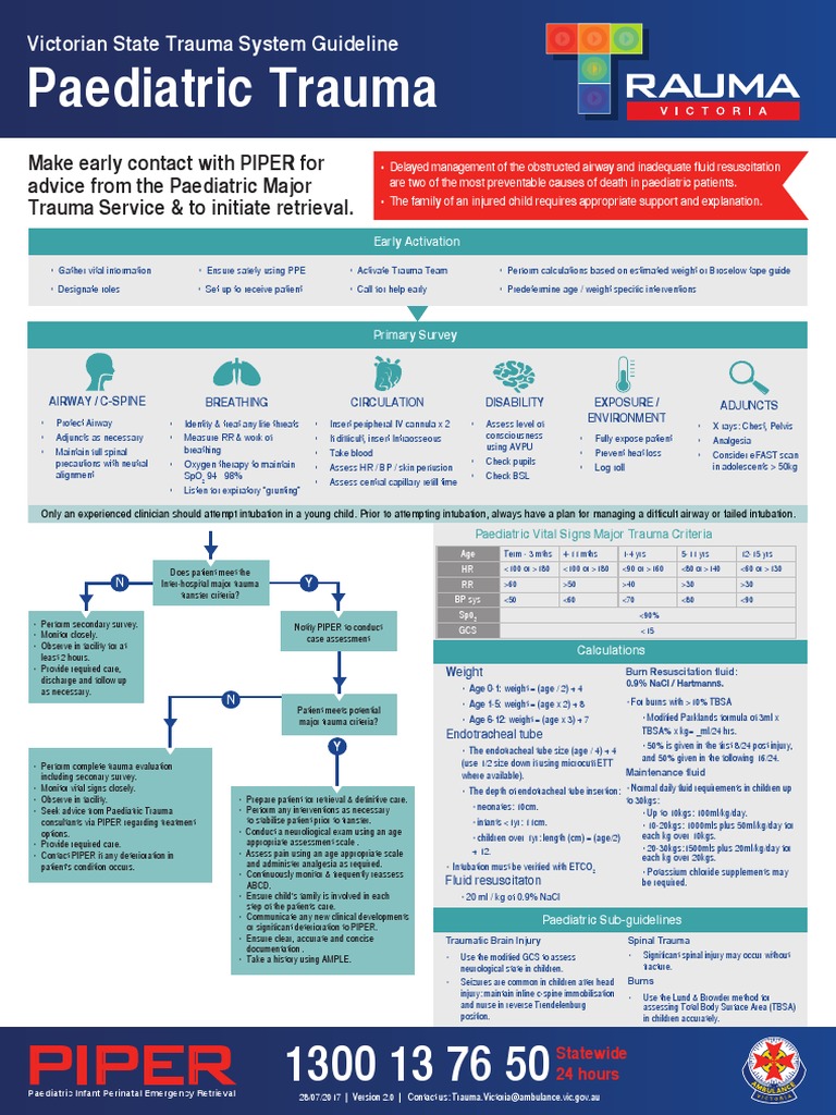 Pediatric Trauma Management Guidelines | PDF
