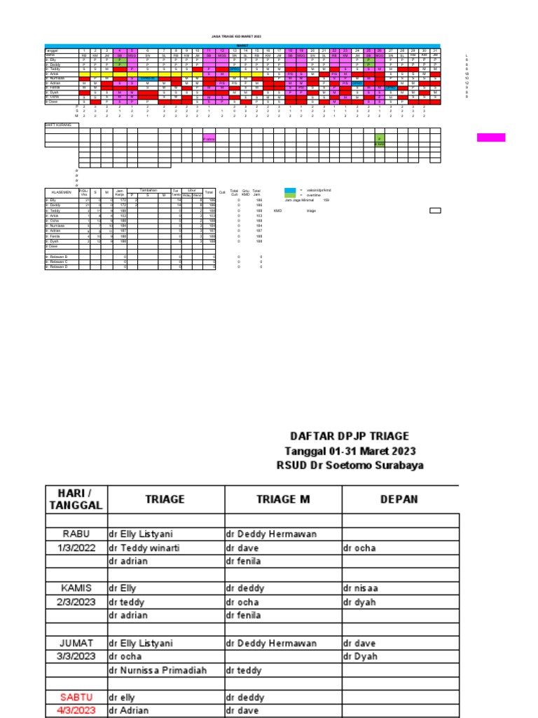 Triage Schedule March 2023 | PDF