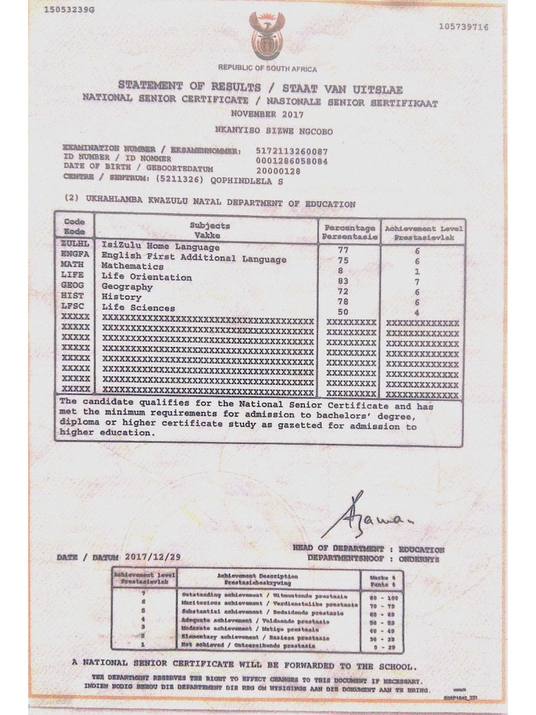 Matric Certificate | PDF