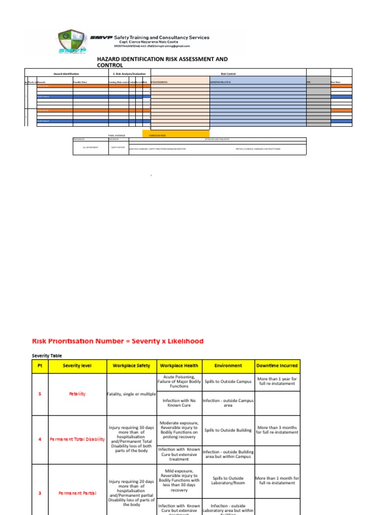 SMVP Hirac Final | PDF