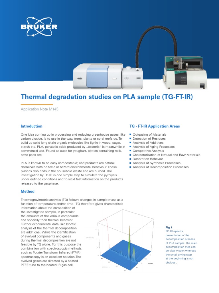 An M145 Thermal Degradation TG-FTIR en | PDF | Infrared Spectroscopy | Biodegradation