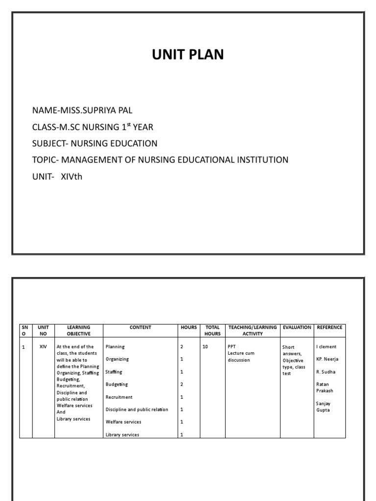 Unit Plan Nursing Education | PDF