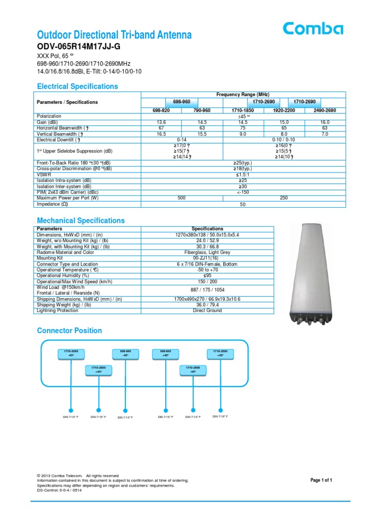 Odv 065R14M17JJ G | PDF