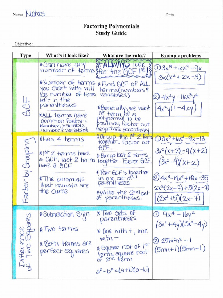 Factoring Polynomials Notes Key1 | PDF