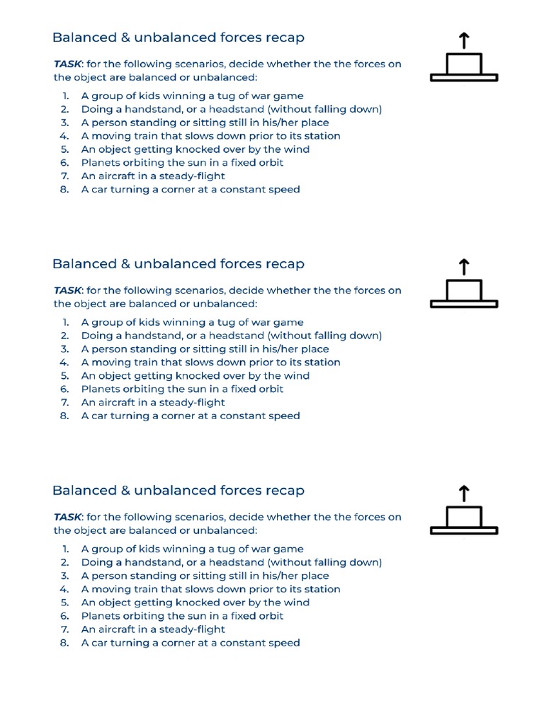 Balanced & Unbalanced Forces Worksheet | PDF