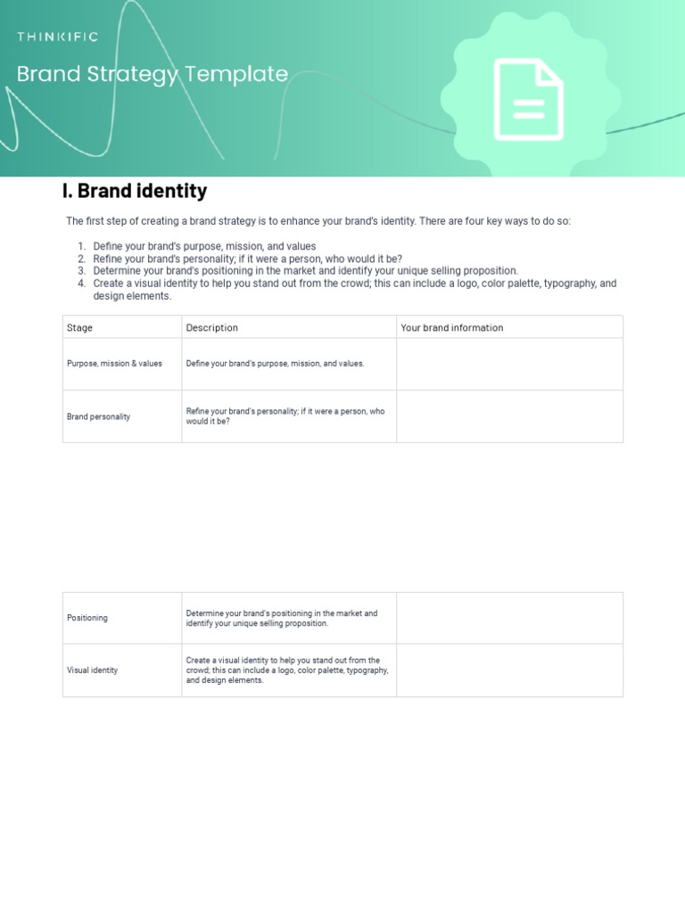 Thinkific - Brand Strategy Template | PDF | Brand | Target Audience