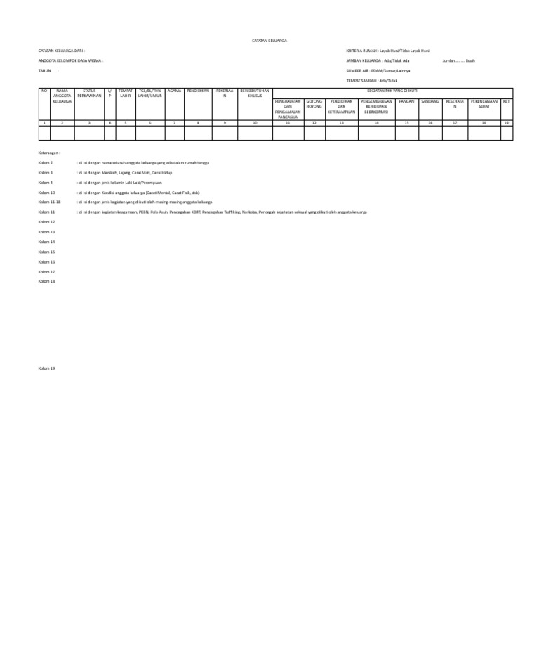 Dasa Wisma Sekre | PDF