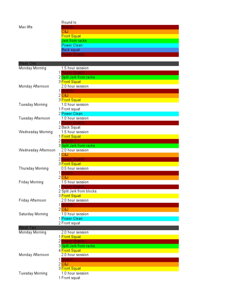 American Bulgarian Method Template | PDF | Weight Training | Strength ...