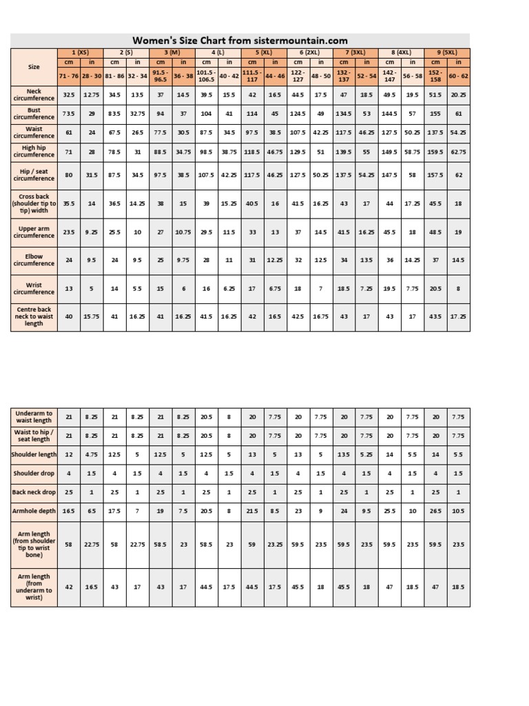 Women's Size Measurement Chart | PDF | Waist | Human Anatomy