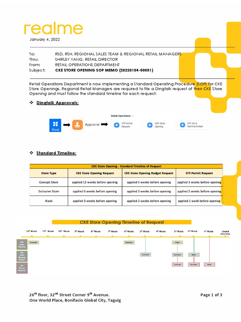 CKE Store Opening SOP Memo | PDF
