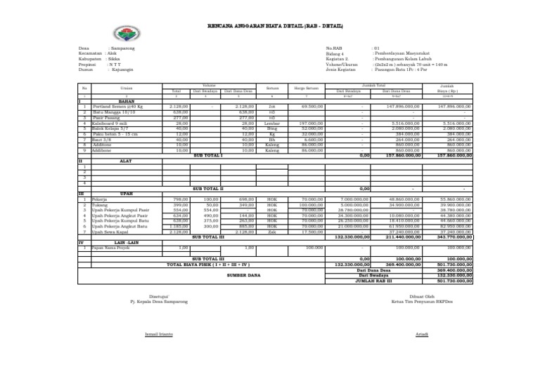 RAB 2023 Tanggul 2x2x2 | PDF