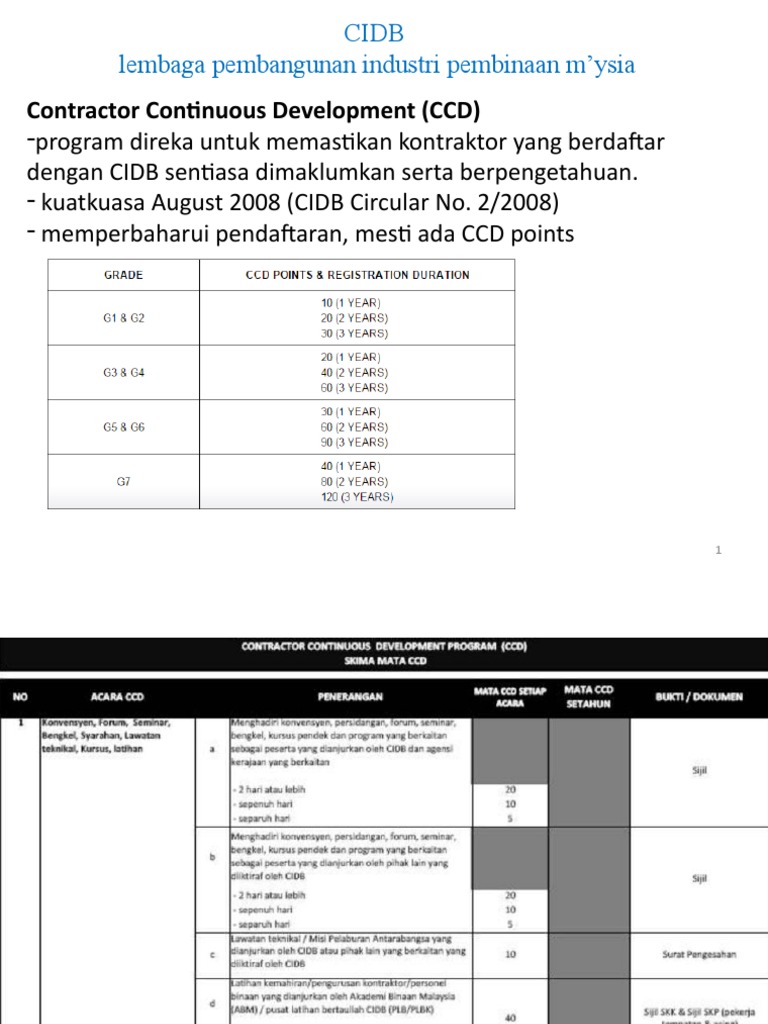 CIDB Huraian | PDF
