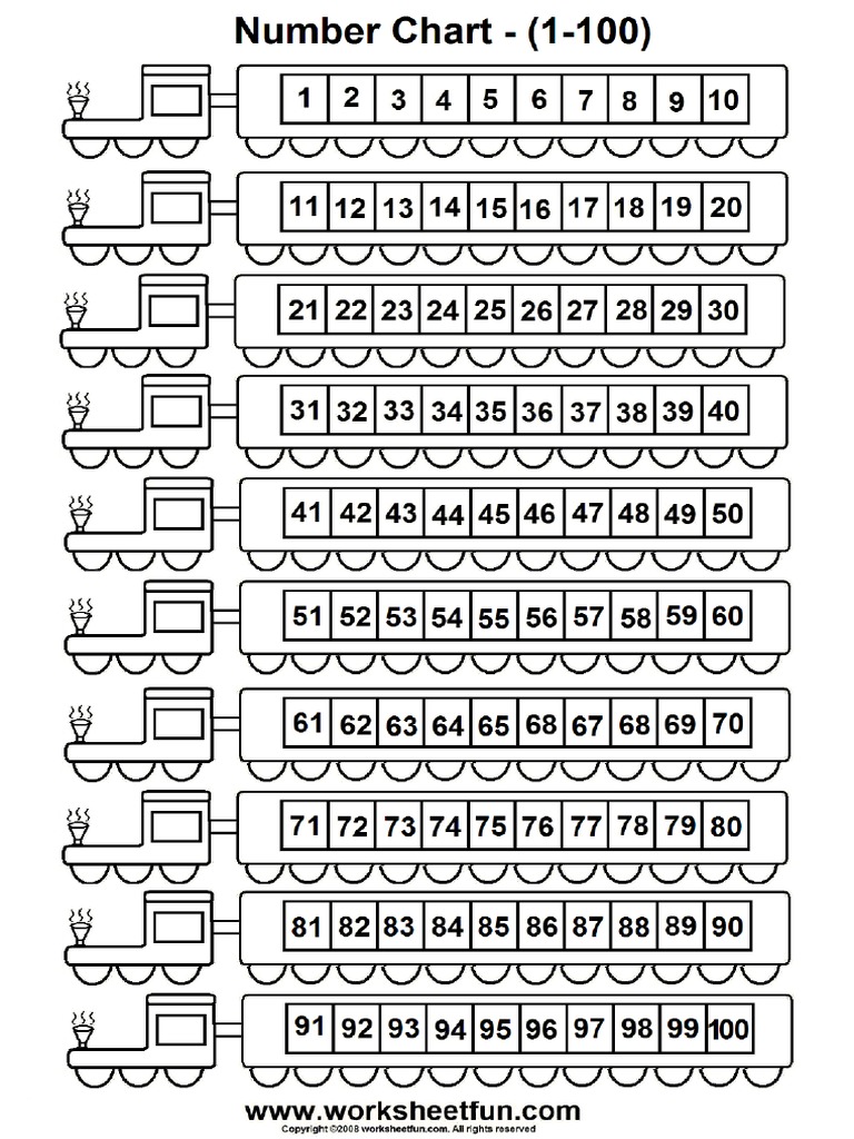 1-100 Numbers | PDF