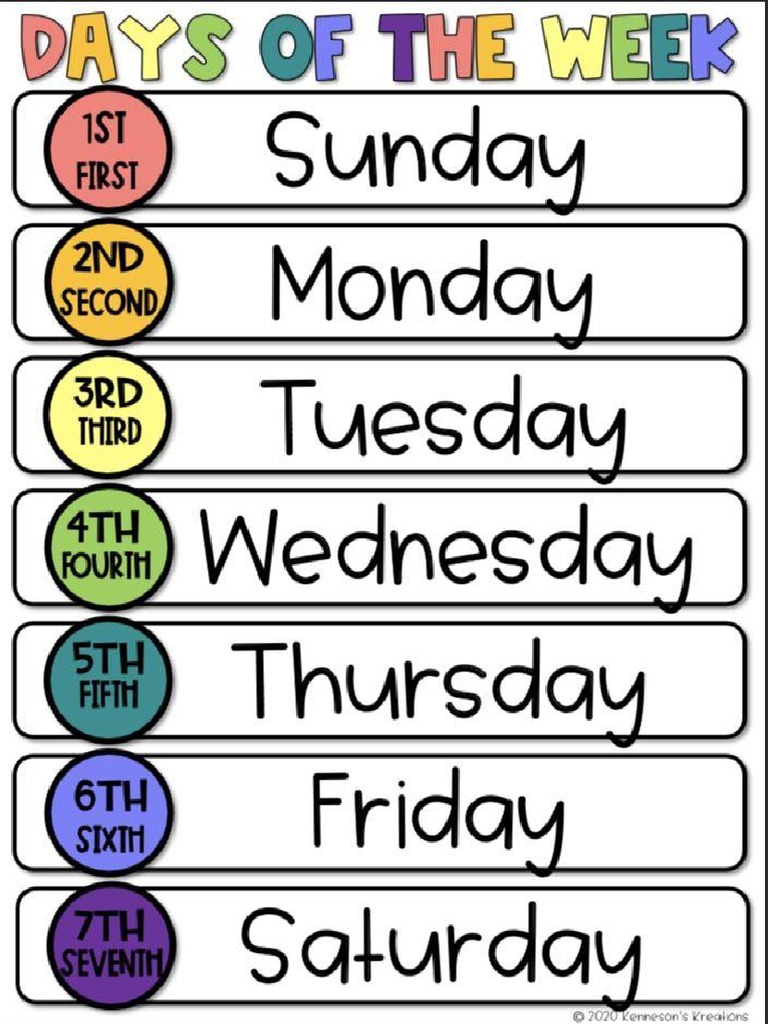 Days of The Week | PDF