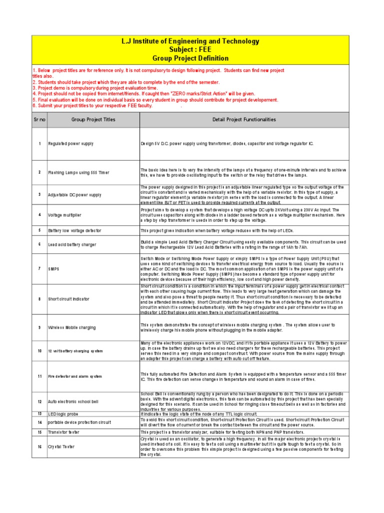FEE - Group Project - Sem-II - 2023 | PDF