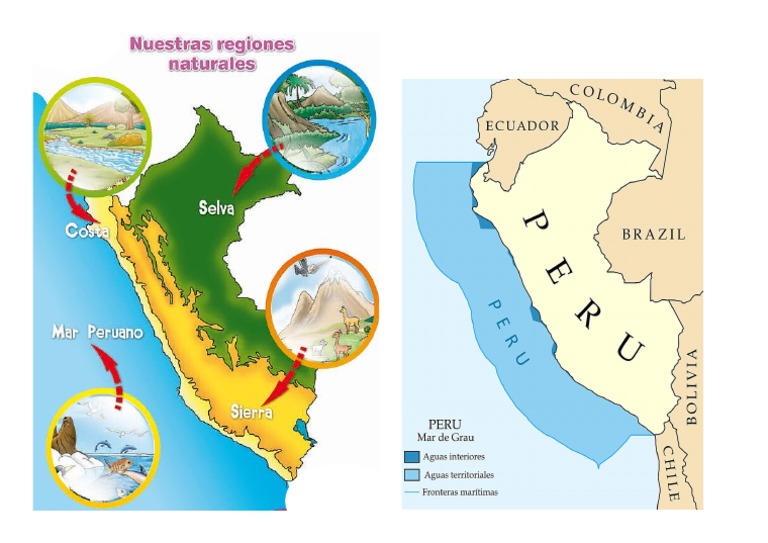 Regiones Naturales | PDF