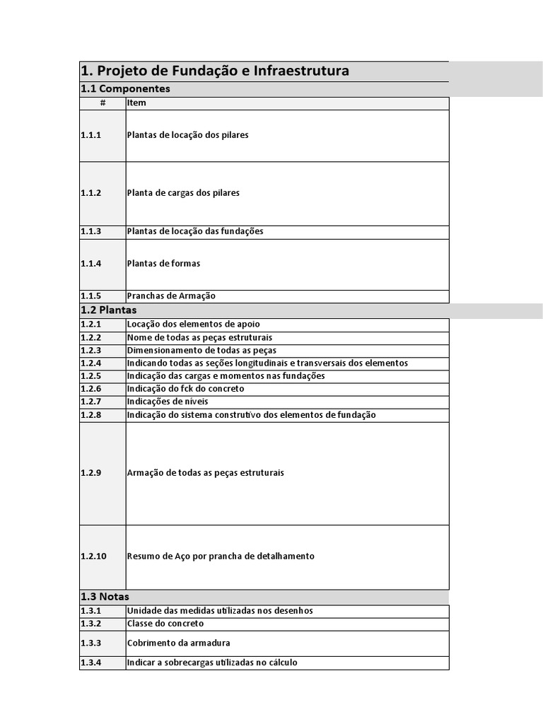 Checklist Entrega Projeto Estrutural | PDF
