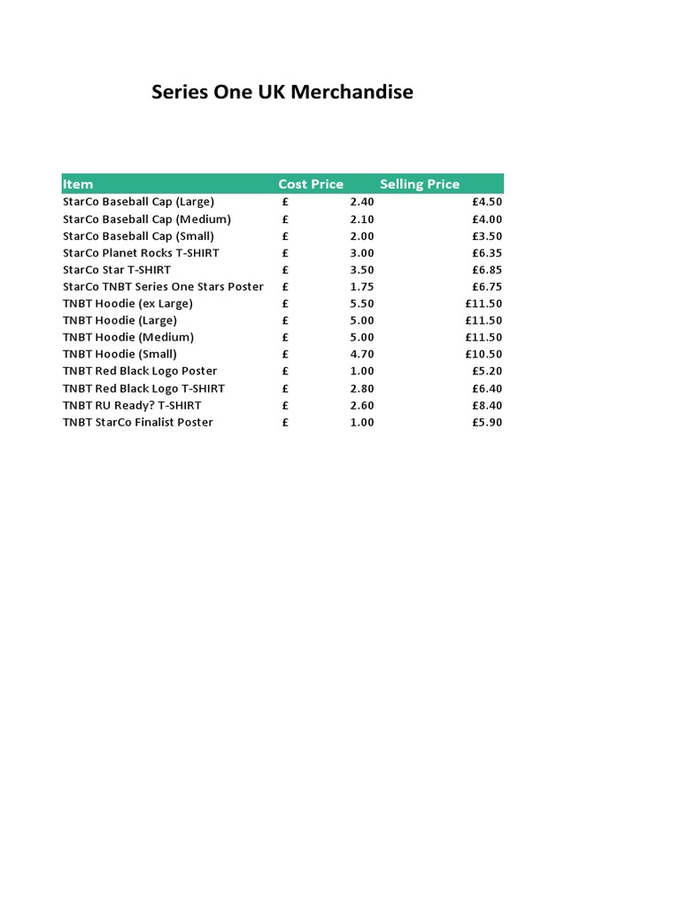 Merchandising TNBT | PDF