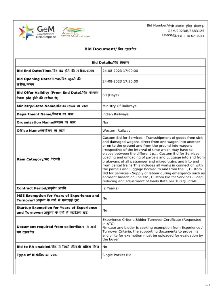 24 Ratlam Loading Unloadin Weilding | PDF | Auction | Procurement