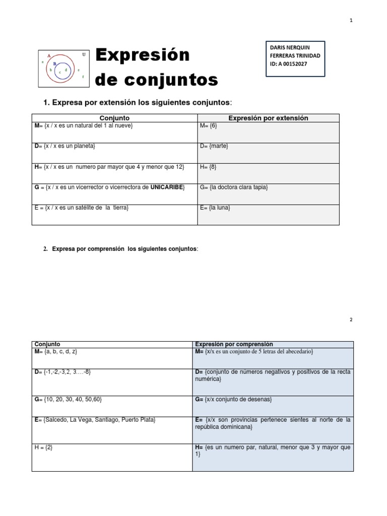 Unidad 2. Actividad 1. Expresiones de Conjuntos | PDF