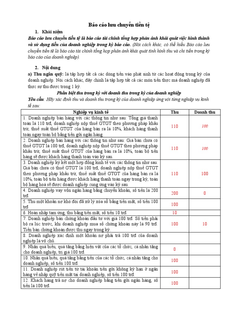 Bai Tap Ly Thuyet BCLCTT | PDF