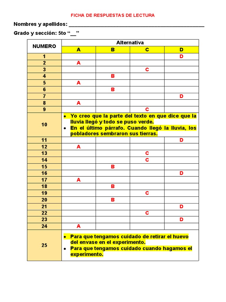 Ficha de Respuestas de Lectura | PDF