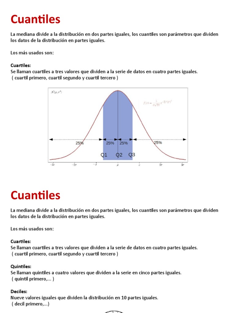 Guía Básica de Cuantiles | PDF | Métodos y materiales de enseñanza