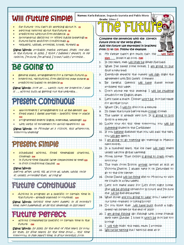 Future Tenses Review 2 | PDF