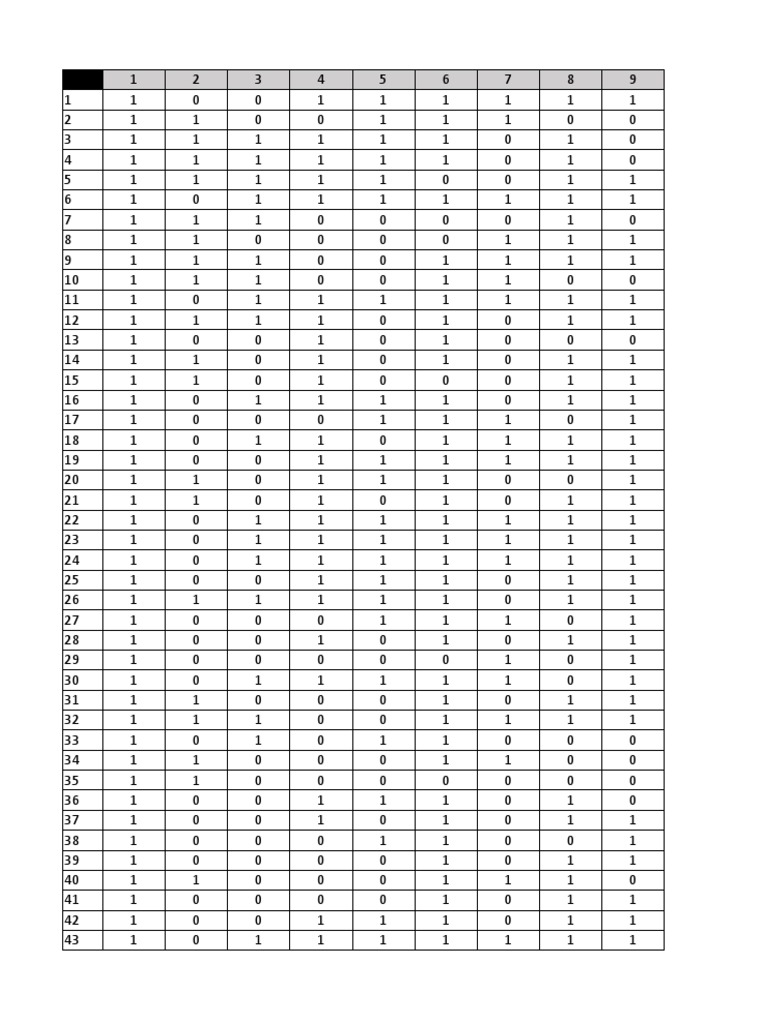 KR20_exercise_Week7 | PDF