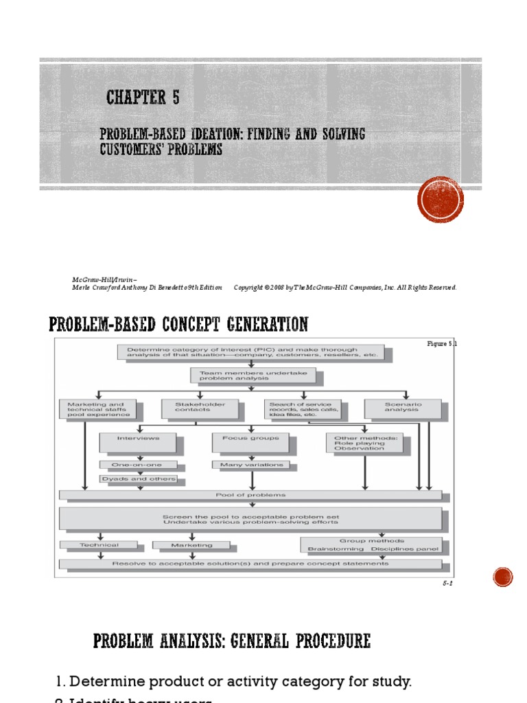Chapter 5 Problem Based Ideation Finding and Solving Customers Problems | PDF