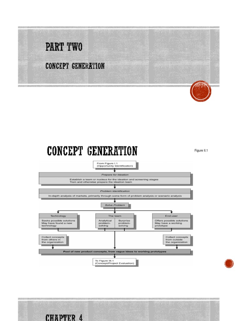 Chapter 4 Creativity and The Product Concept | PDF