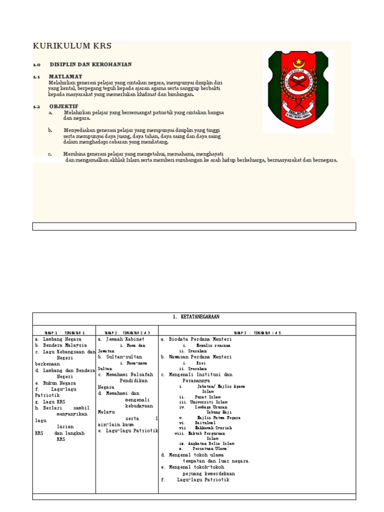 Modul KRS | PDF | Travel