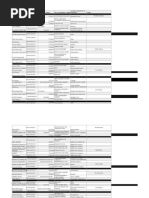 Kenya Power Utility Bill Template | PDF