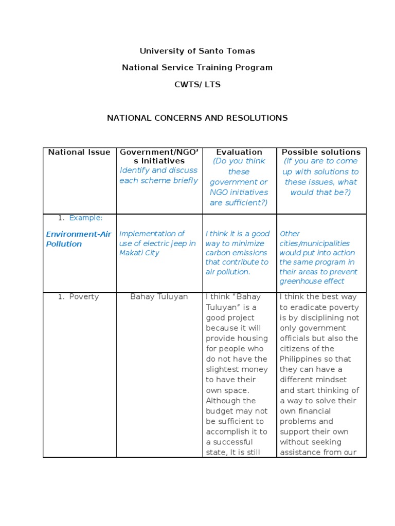 National Service Training Program Insights | PDF | Social Science