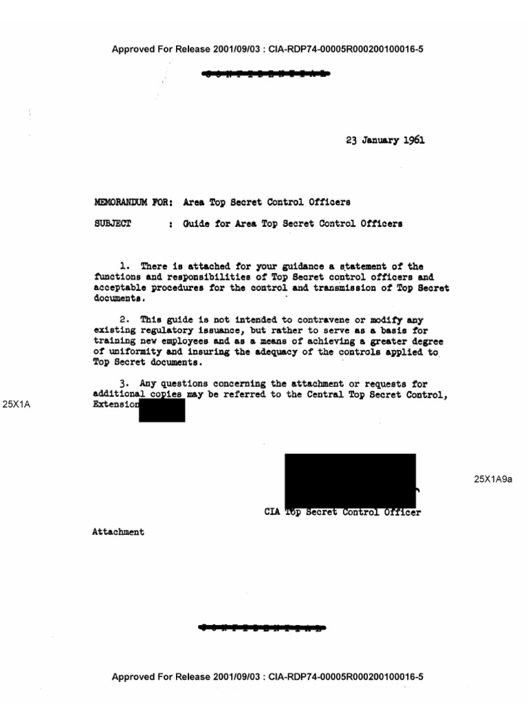 Cia Opsec | PDF
