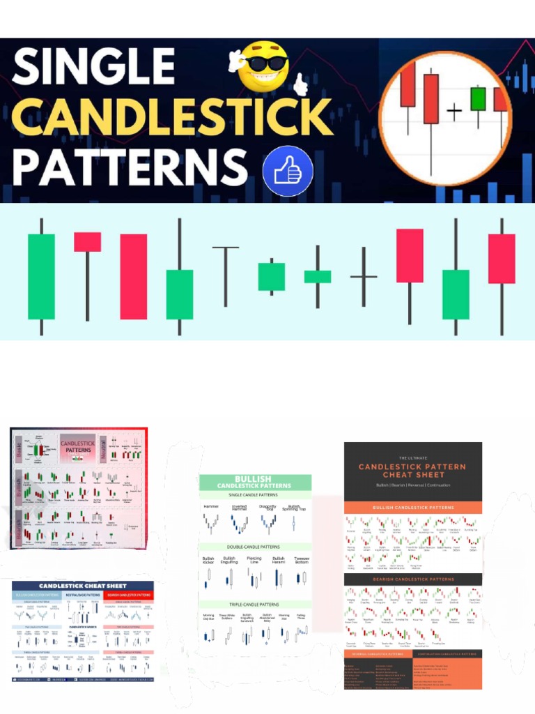 All Single Candlesticks Pattern | PDF