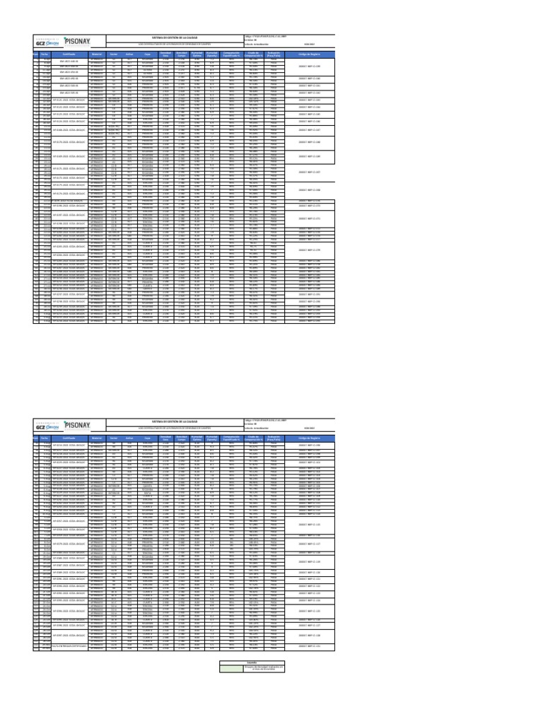 Npi - Diario - 02-08-2023 - (Ci) | PDF